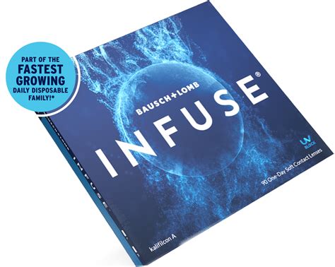 Infuse Multifocal Fitting Guide Guides Online