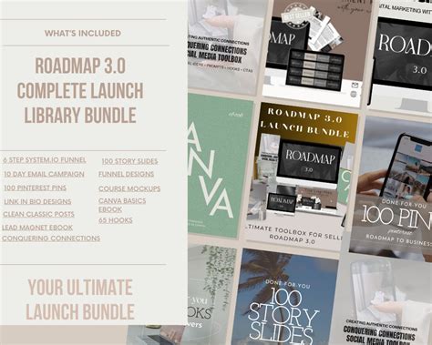 Complete Roadmap 30 Launch Library Ready Made Sales Funnel Email