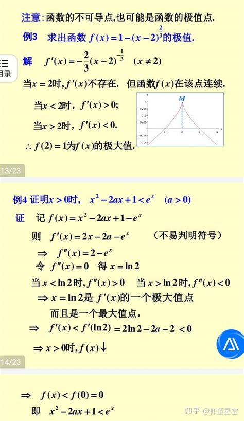 极值高阶判别法极其证明例题讲解 知乎