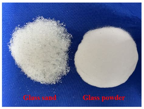 The Synergistic Utilization Of Glass Aggregates And Glass Powder On The