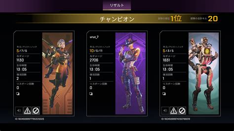 うるしぃ Uru C X Twitter