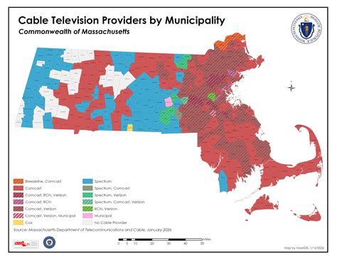 National Grid Massachusetts Electric Rates
