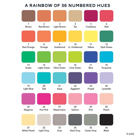 Set Of 36 Color By Number Colored Pencils In A Tin Mindware Colored