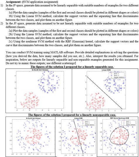 Solved You Can Conduct SVM Training Using MATLAB Software Chegg Com