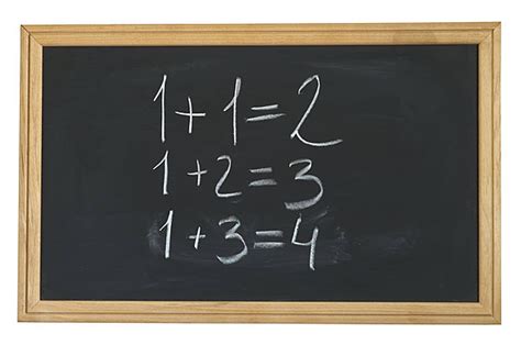 Mathematical Operations Background Images Hd Pictures And Wallpaper