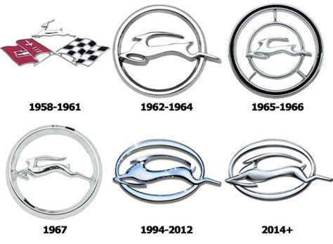 Impala Logo Tattoo
