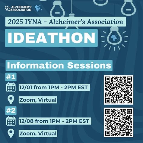 The International Youth Neuroscience Association Iyna Official