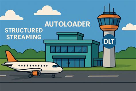 Databricks Autoloader Vs Structured Streaming Vs Delta Live Tables