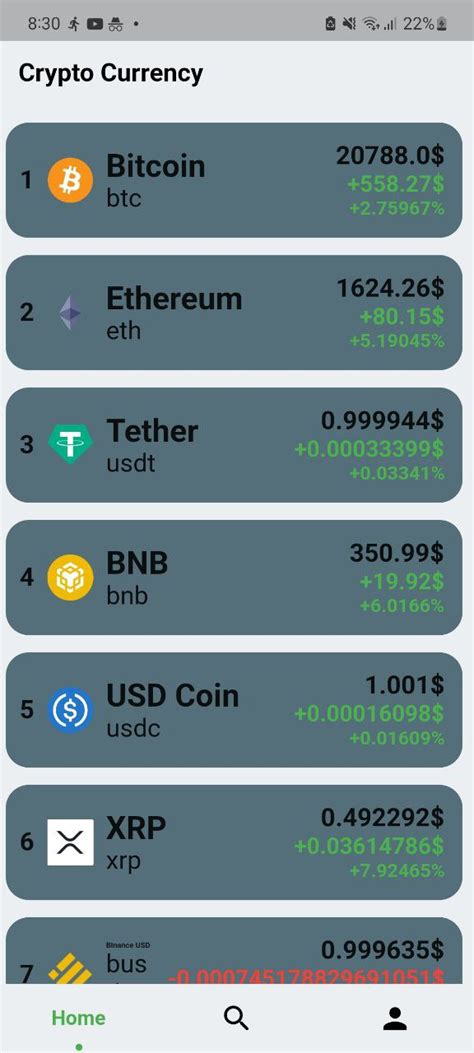 Github Marknagy14crypto Currency Flutter App