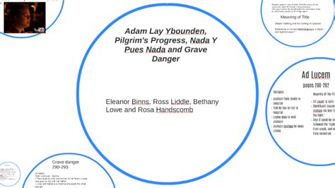 B Adam Lay Ybounden Pilgrims Progressnada Y Pues Nada By Rosa Handscomb On Prezi