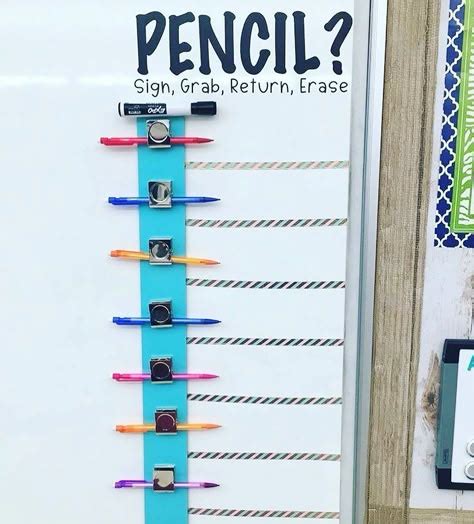 Pin By Lupita Villalobos On Classroom Idea 💡 Classroom Organization