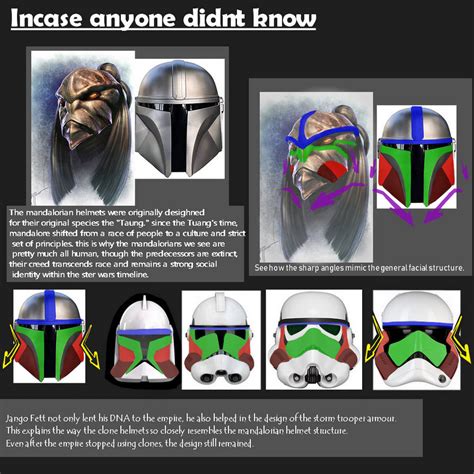 Mandalorian Helmet Design By Kxanthic On Deviantart