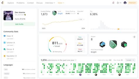 Dev Sharma On Linkedin Competitiveprogramming Leetcode Achievement