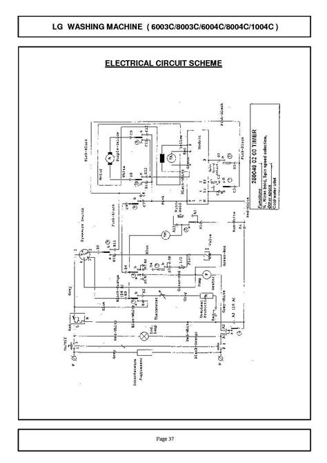 A Comprehensive Guide To Understanding Lg Gas Dryer Parts Diagrams