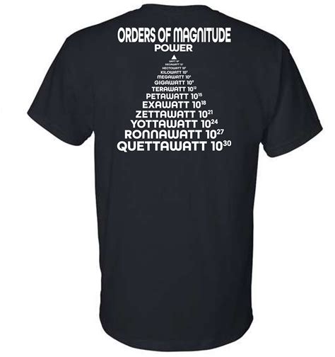 Orders Of Magnitude T Shirt Evtv Motor Verks Store