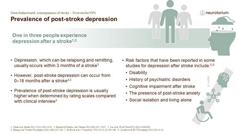Neurobehavioural Consequences Of Stroke Post Stroke Neuropsychiatric