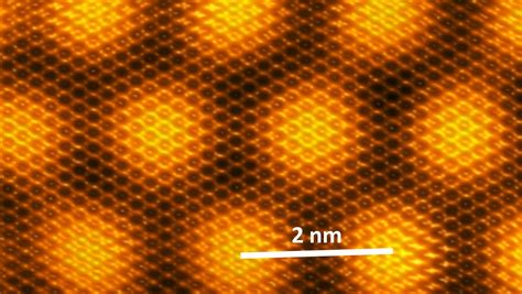 Natalia Alyabyeva On Linkedin A Moiré Pattern Is An Interference