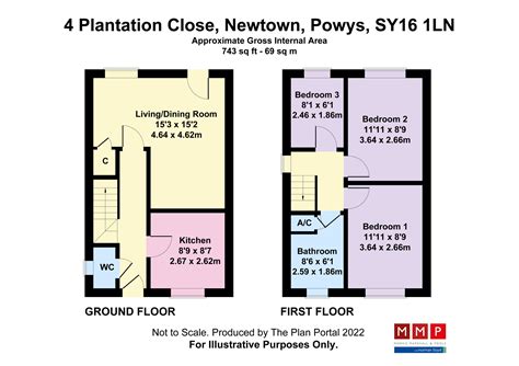 3 Bed Semi Detached House For Sale In Plantation Close Newtown Powys