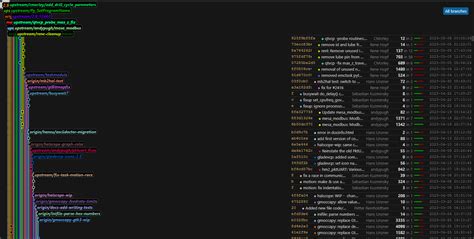 Problem With Rendering Of Repository With Many Branches Issue Phil Git Log Graph