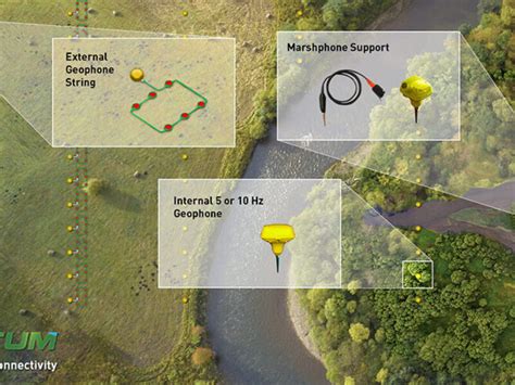 Inova Geophysical Quantum®