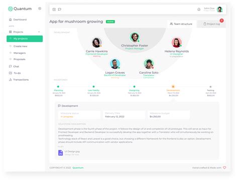 Quantum Workflow Leverage A Fully Managed Team Of Top Notch Freelancers