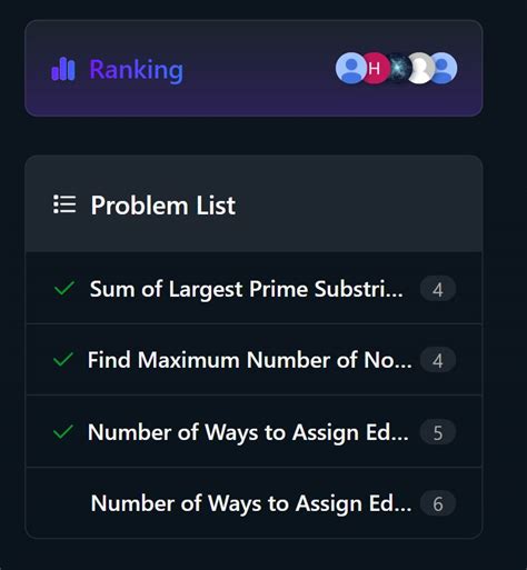 Leetcode Competitiveprogramming Codingcontest Dsa
