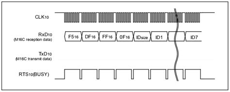 ec firmware dumped details