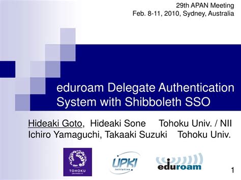 Ppt Eduroam Delegate Authentication System With Shibboleth Sso
