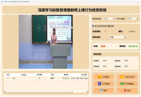基于yolov8深度学习的智慧课堂教师上课行为检测系统研究与实现pyqt5界面数据集训练代码基于yolov8的教师课堂行为检测系统的