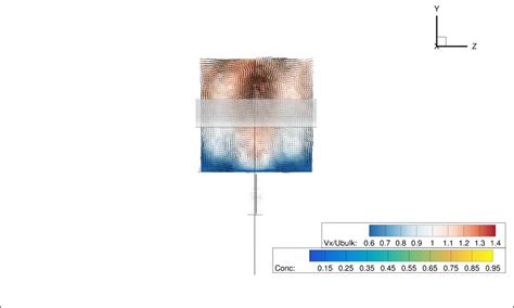 Daniel Borup Ph D On Linkedin Aerospace Thermalmanagement Mrv