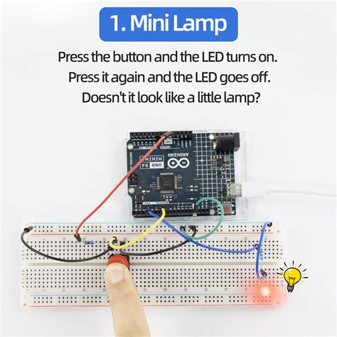 Keyestudio IOT Smart Living Learning Kit With Original Arduino Uno R WIFI Board For Arduino