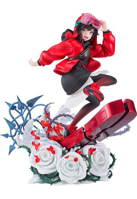 Rwby Ice Queendom Ruby Rose Lucid Dream