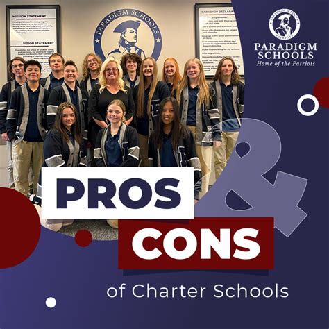 Pros And Cons Of Charter Schools Paradigm Schools