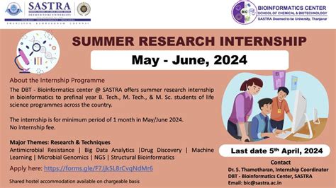 Vigneshwar Ramakrishnan On Linkedin Gj8kceg