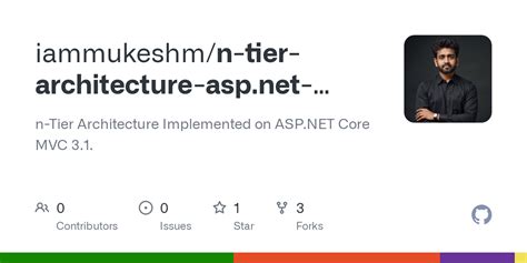 Github Iammukeshmn Tier Architecture Core Mvc N Tier Architecture Implemented On Asp
