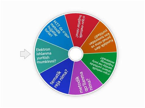 Baraban Spin The Wheel