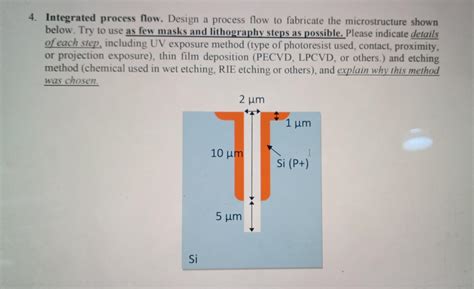 Solved 4 Integrated Process Flow Design A Process Flow To