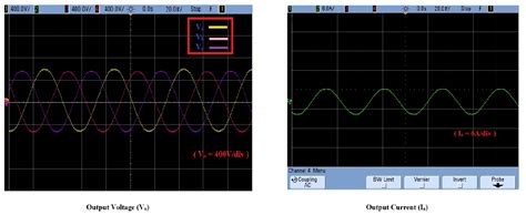 Development Of Ac Dc Converter For Hybrid Pv Integrated Microgrid System