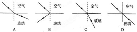 筷子放在盛有水的碗里侧面看去筷子发生弯折这是由于光的a．折射现象b．反射现象c．漫反射现象d．镜面反射现象 题目和参考答案——青夏教育精英