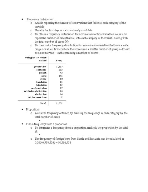 Stats Chap 2 Frequency Distribution Proportions And Percentage