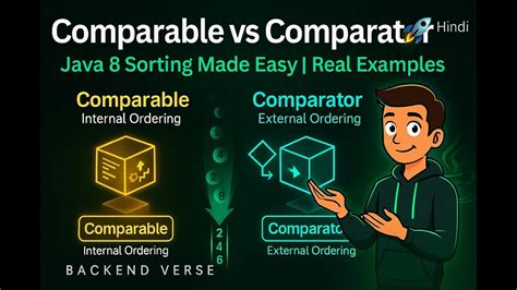 Java Comparable Vs Comparator Interface Explained Master Sorting