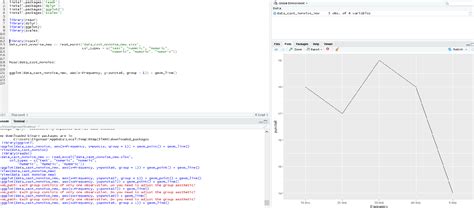Ggplot Plotting Multiple Lines In Ggplot R Stack Overflow