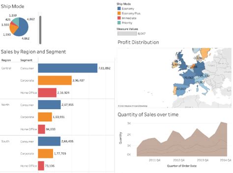 Solved Write A Short Reflection And Analysis Paper That
