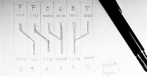 Ff06b5 Using The Circuit Pattern Xor Into Bright Aqua Album On Imgur