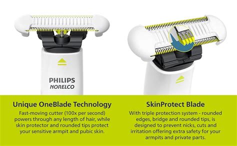 Philips Norelco Oneblade Intimate Designed For Pubic