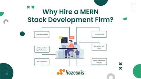 Hire Mern Stack Development Company Nascenia