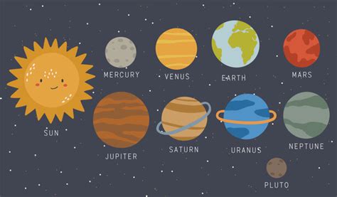 Planets In A Row Clip Art