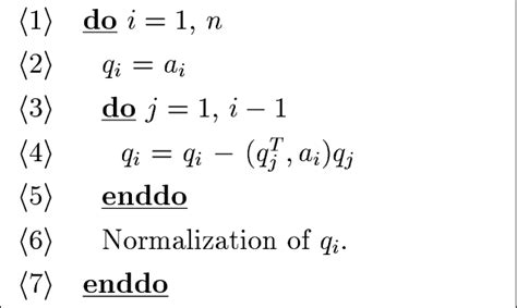 4 Shows The Data Dependence Graph Of The Cgs Method To Perform The Qr