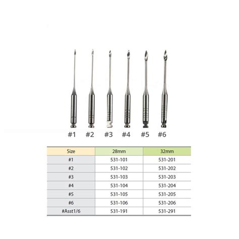 Gates Glidden Bur Uses At Christina Gonzales Blog