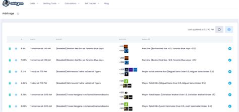 Sports Betting Software And Algorithms For Football Sports Arbitrage